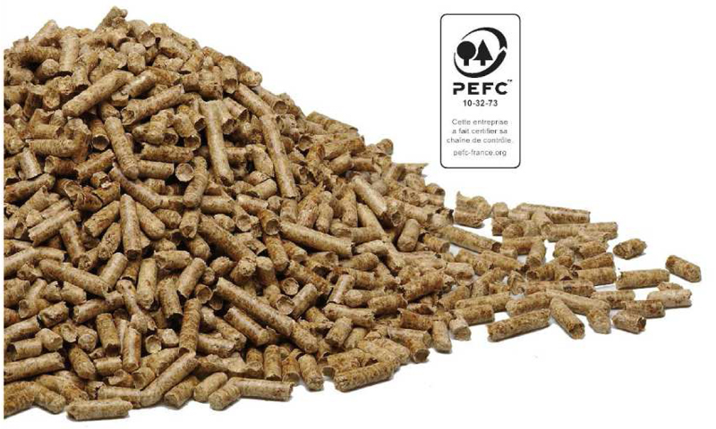 Pellets